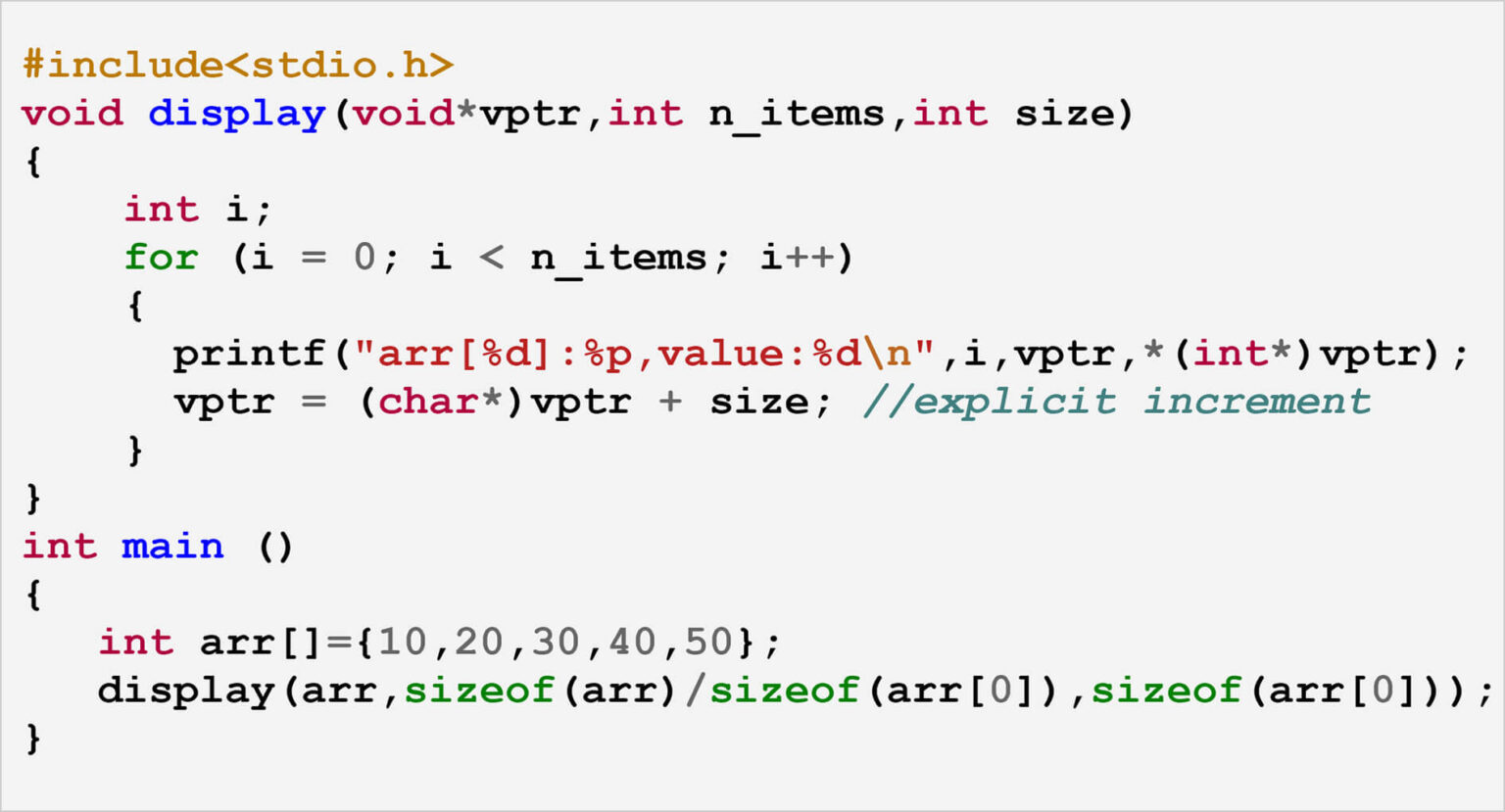 Understanding Void Pointers in C Programming with Examples