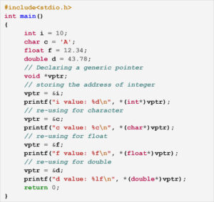 Understanding Void Pointers in C Programming with Examples