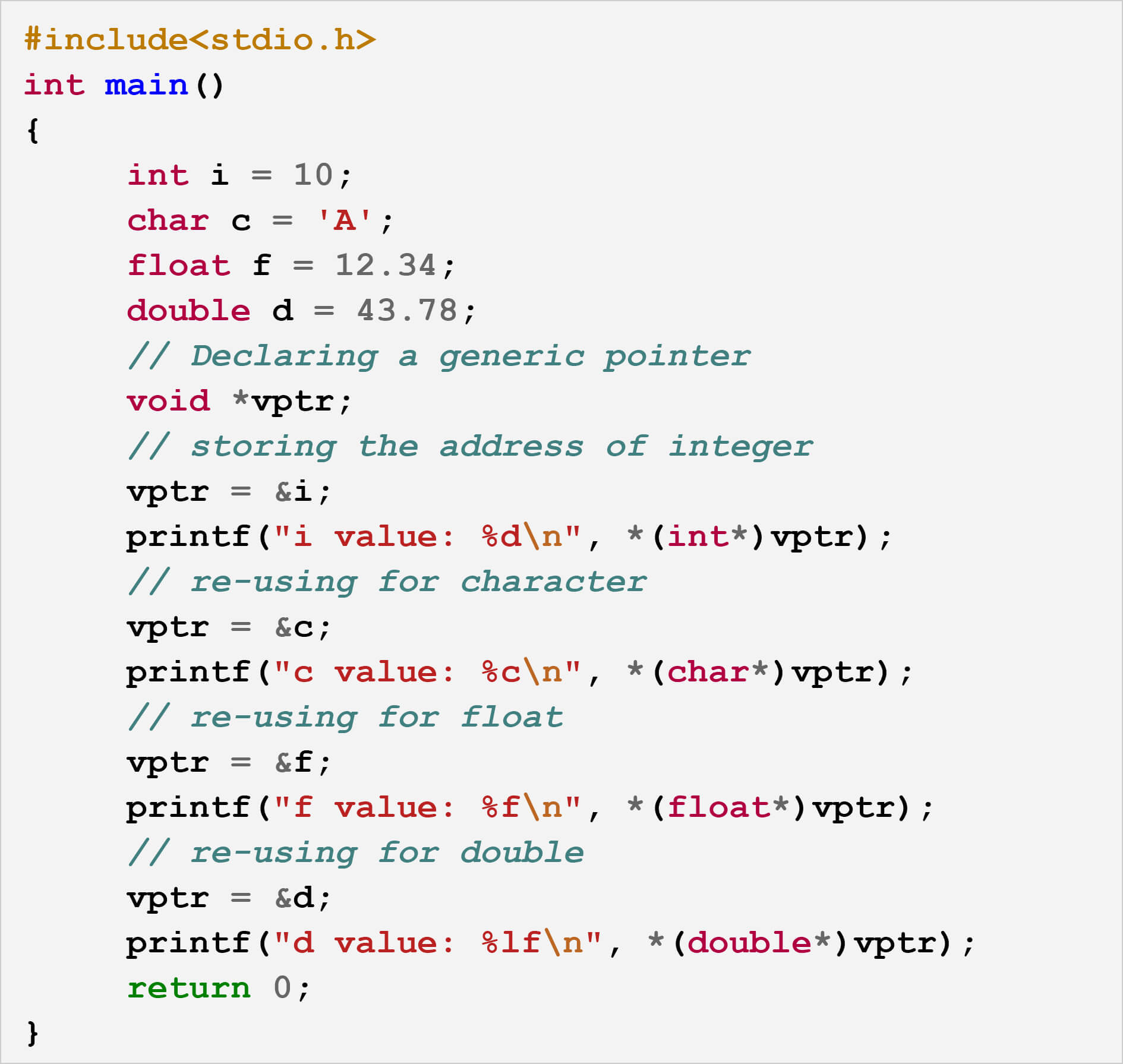 Understanding Void Pointers In C Programming With Examples