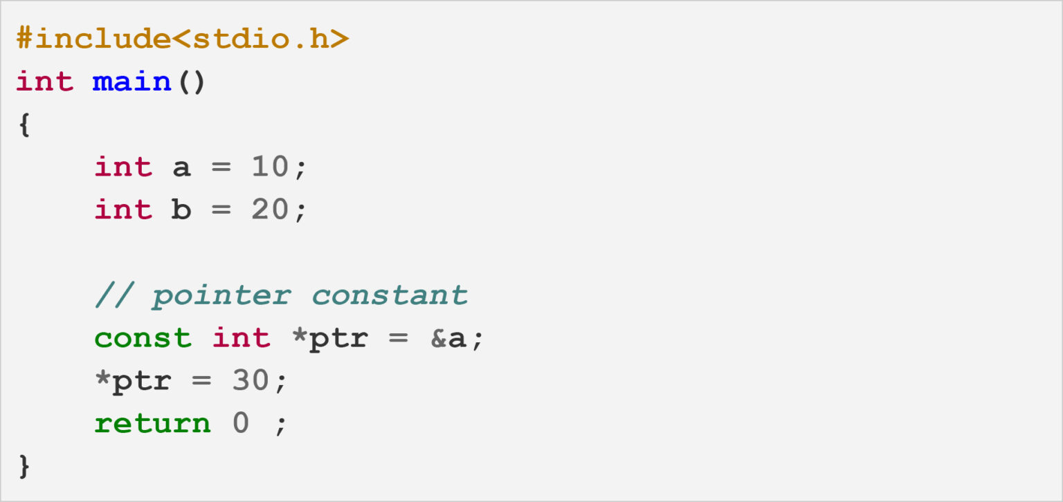 Constant Pointer And Pointer Constant In C Programming