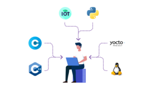 Best Embedded Systems Online Course & IoT Training Institute